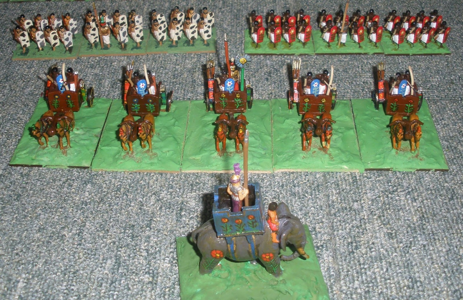 [TMP] "Indian Army Review" Topic