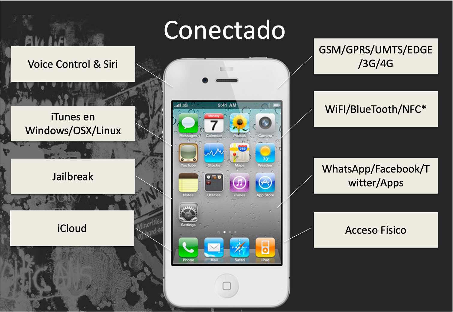 Icloud Unlock Kali Linux : Get ready for checkra1n icloud bypass on linux.