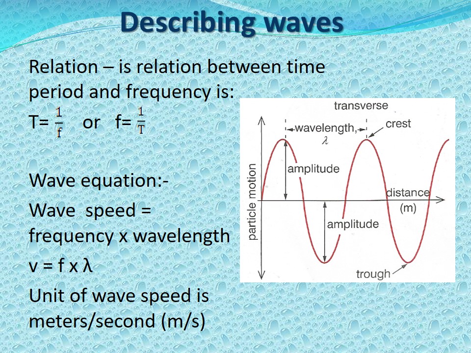 Grade 10: SEMESTER-2,CHAPTER-1,WAVES
