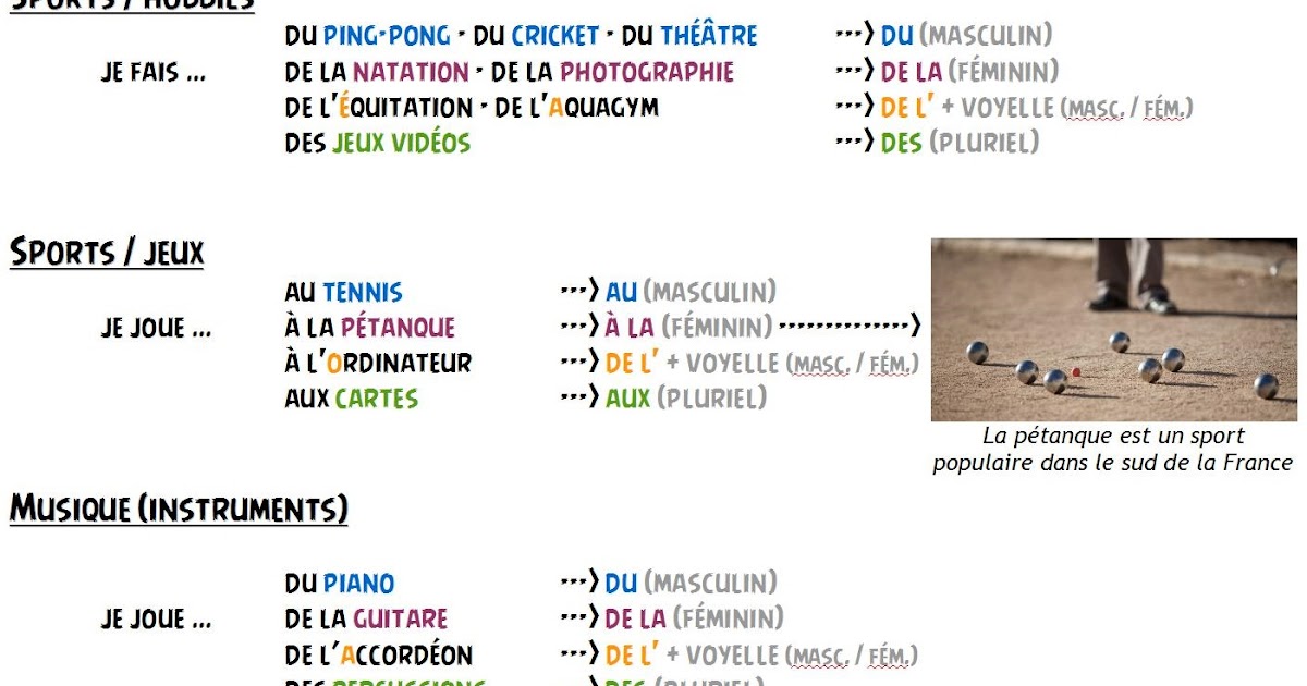 LA CLASSE DE FRANÇAIS DE GRACIA: Les loisirs et le sport...