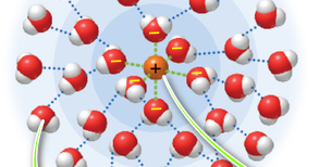 Ionisasi, Disosiasi, dan Solvasi beserta Contohnya - Urip dot Info
