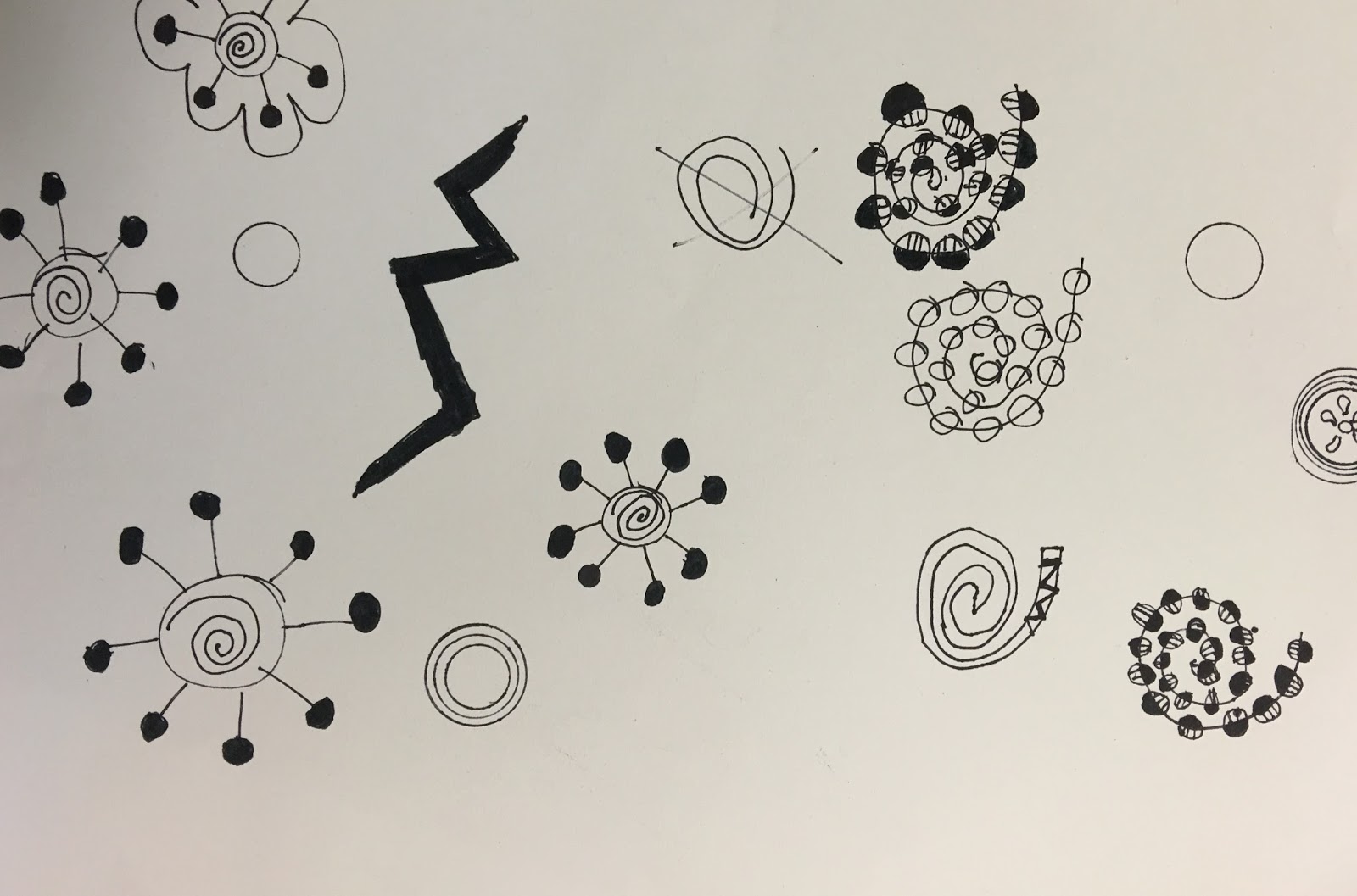 Art Room Blog: 4th Grade Collaborative Bird Project...