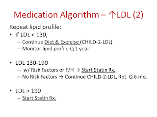 Pedi cardiology: Lipid - Elevated LDL treatment algorithm