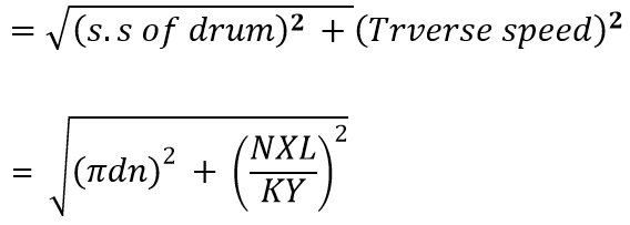 TYPES OF WINDING (mode of Winding) Random Winding, Precision Winding......