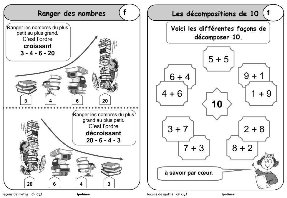 IPOTÂME ....TÂME: CE1 maths leçons