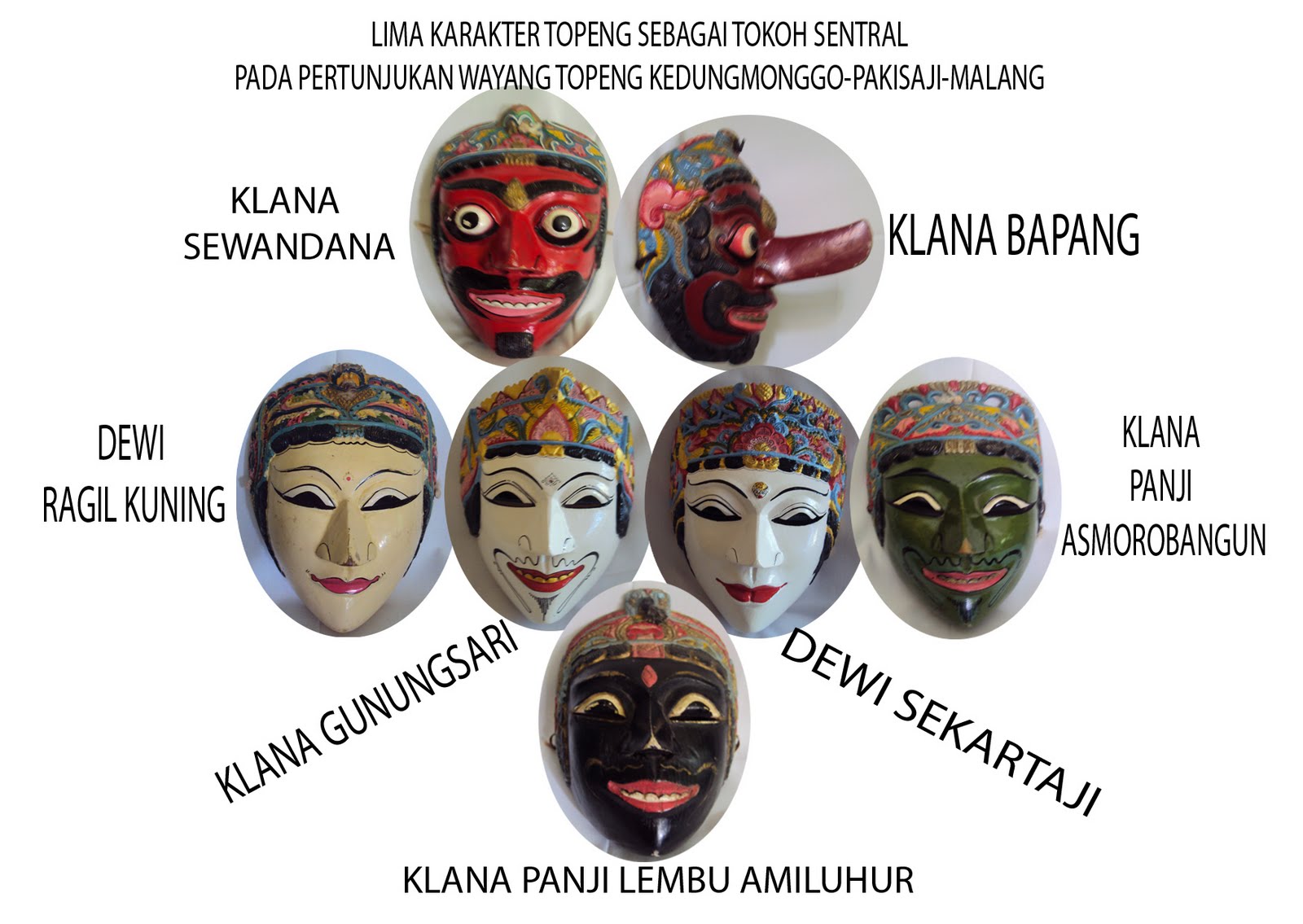 kesenian tradisional jawa timur-indonesia