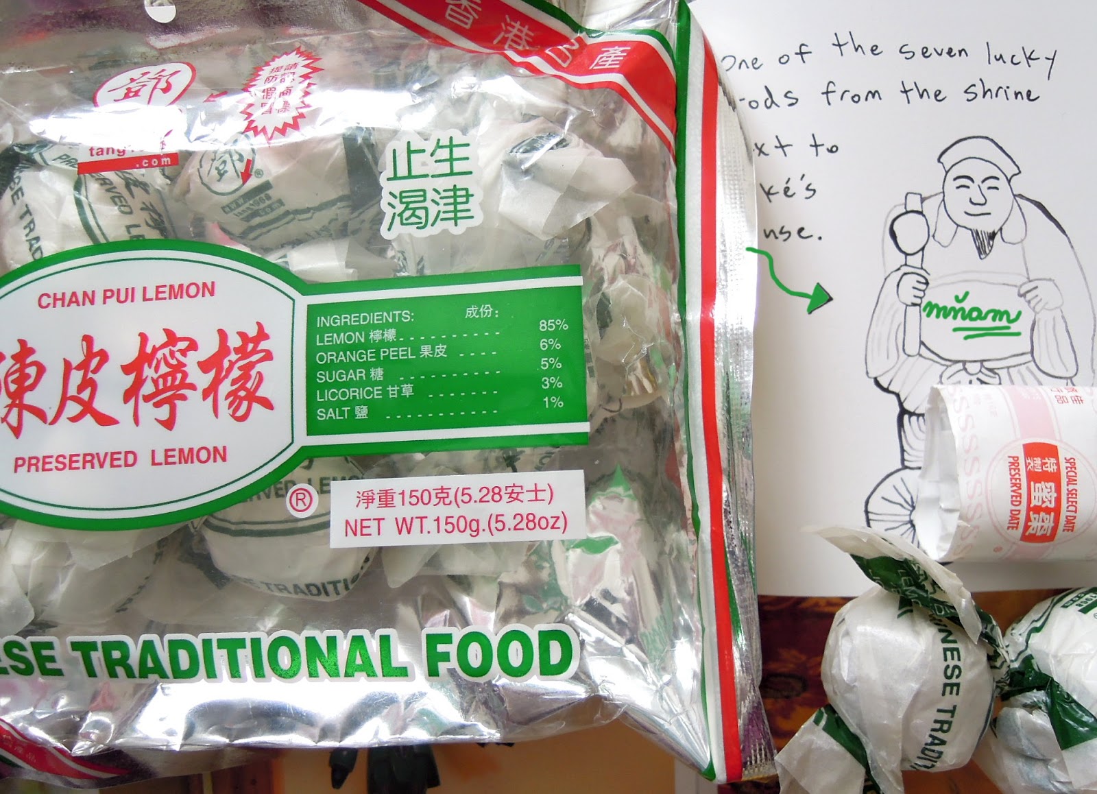 Barevný košík s novými zážitky aneb čajový dýchánek | Vintage blog ...