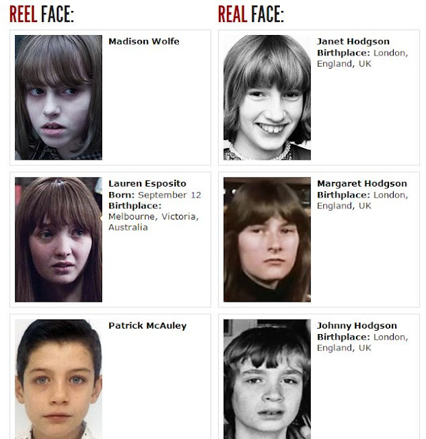 Conjuring 2 Movie True and Real Story: Conjuring 2 Movie True and Real ...