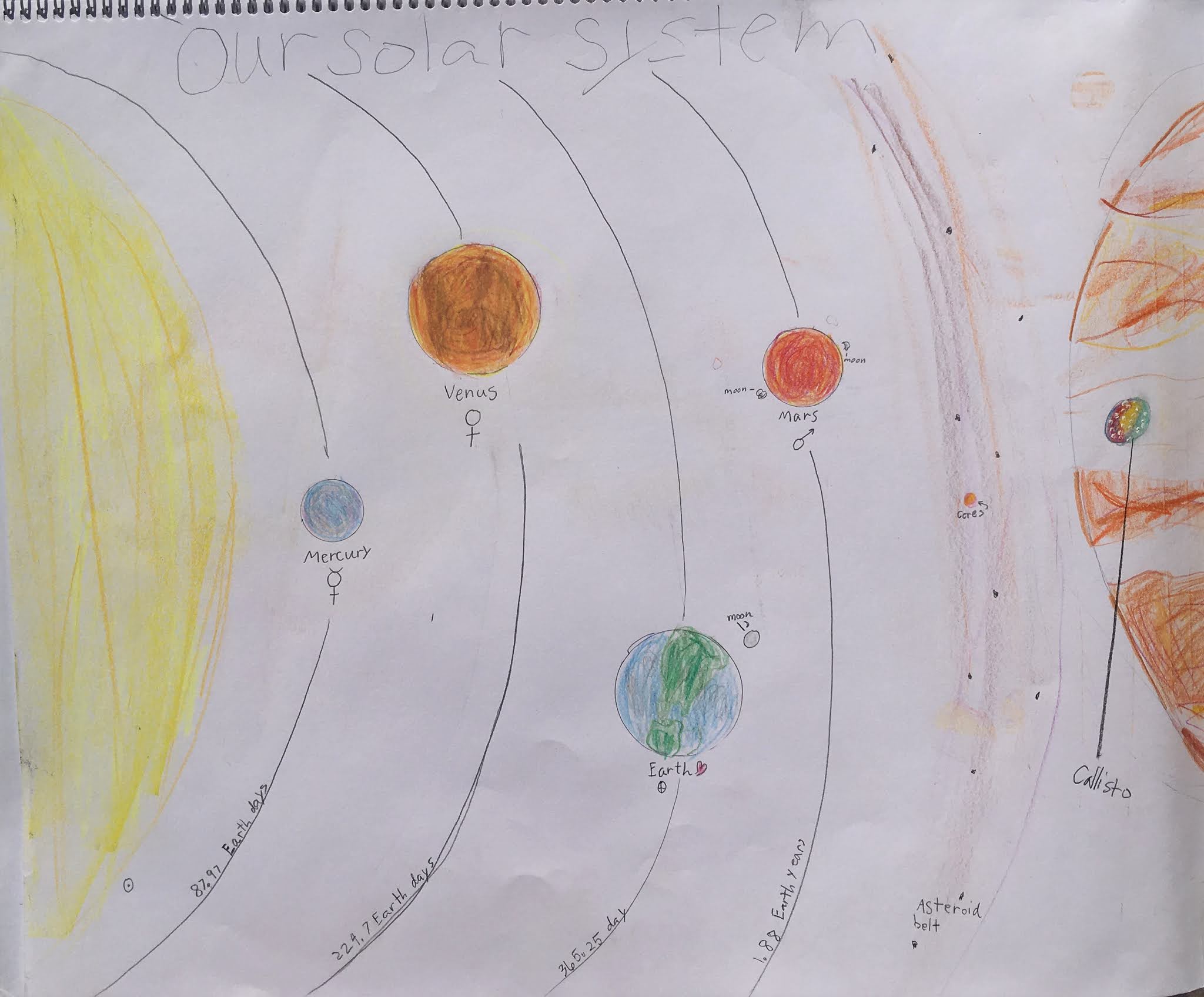 Our Artistic Classroom: Astronomy