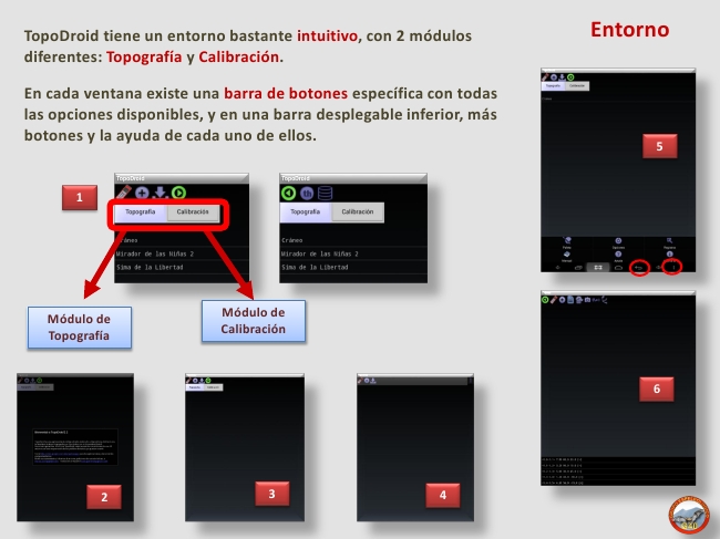 espeleobloc: Topografía espeleológica con TopoDroid