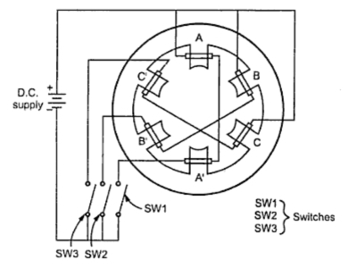 Variable Reluctance Stepper Motors