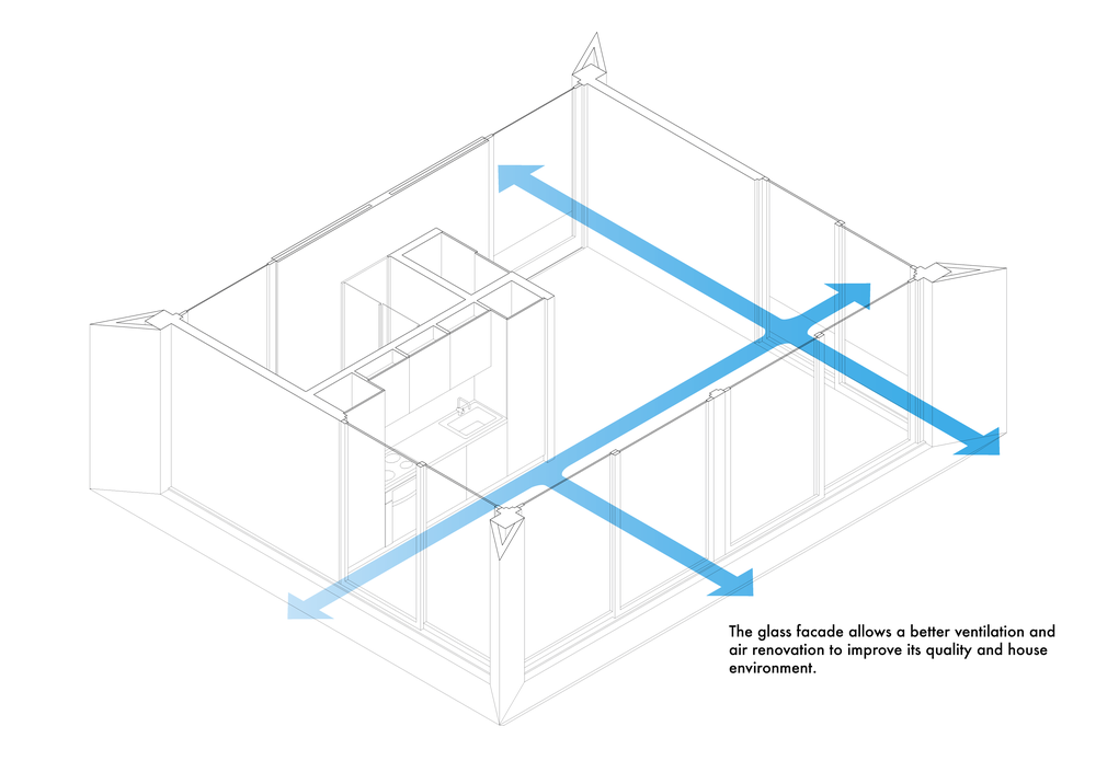 Prefab Modular Homes by MIMA: Prefab Modular Homes and Buildings