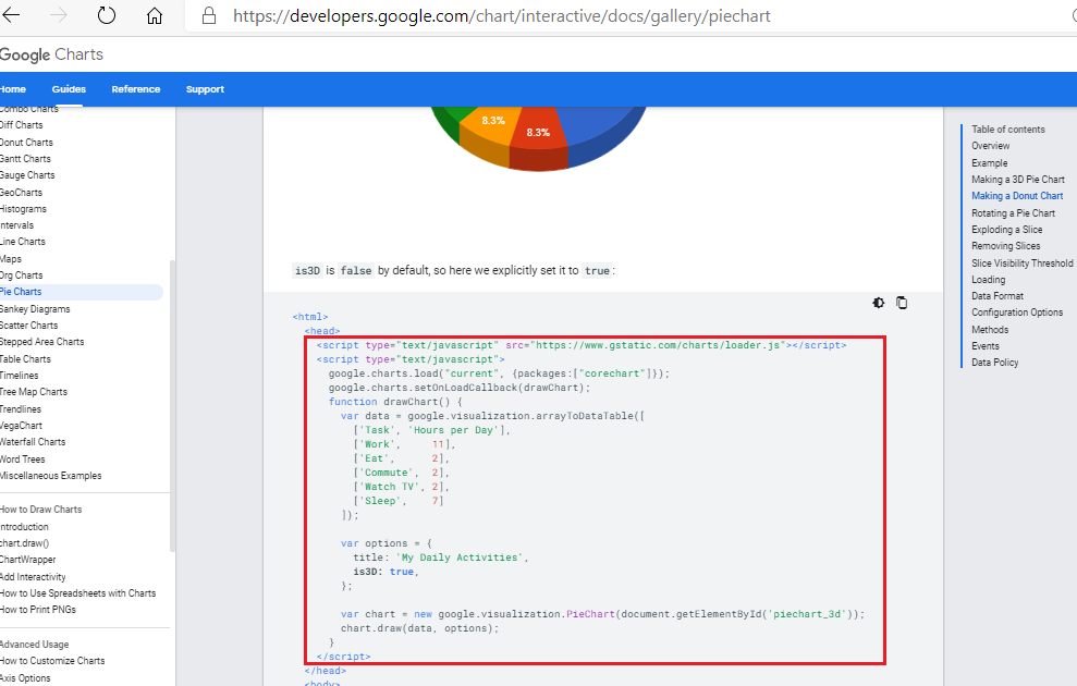 Crea una gráfica personalizada con Google Chart - VBpuntoNET