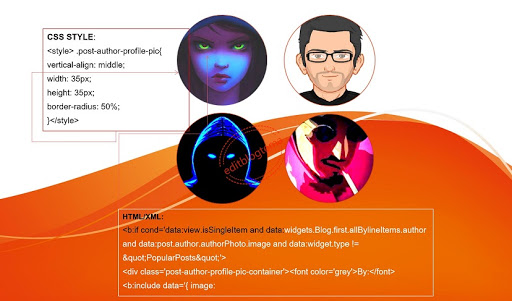 How do I enable a profile image to be put on top of each blogger’s ...