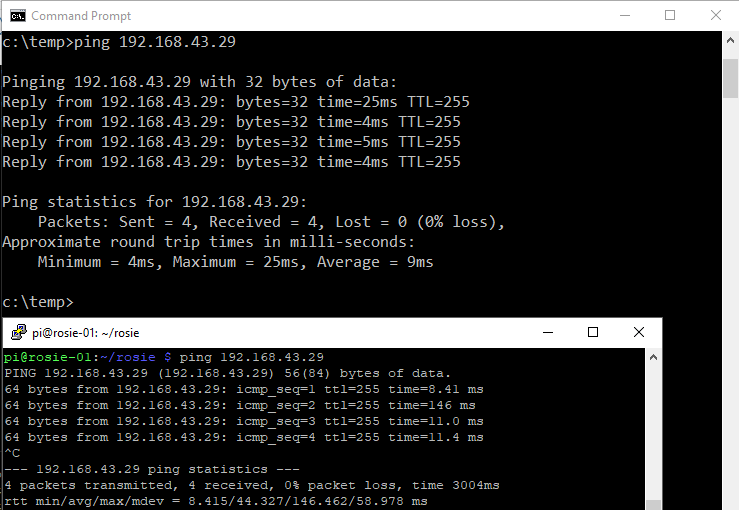 Raspberry bye, hello
