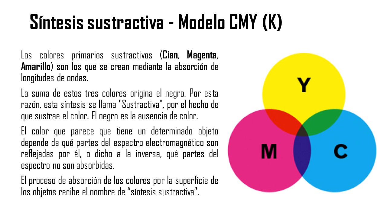 Modelos de color RGB - CMY(K) - RYB