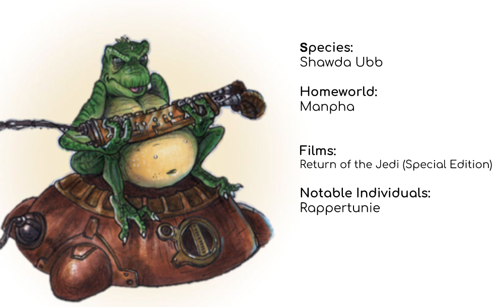 Shawda Ubb are amphibiousbeings native to the swampy planet of Manpha ...