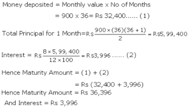 Frank Chapter 3 Banking Solutions Class 10 Maths