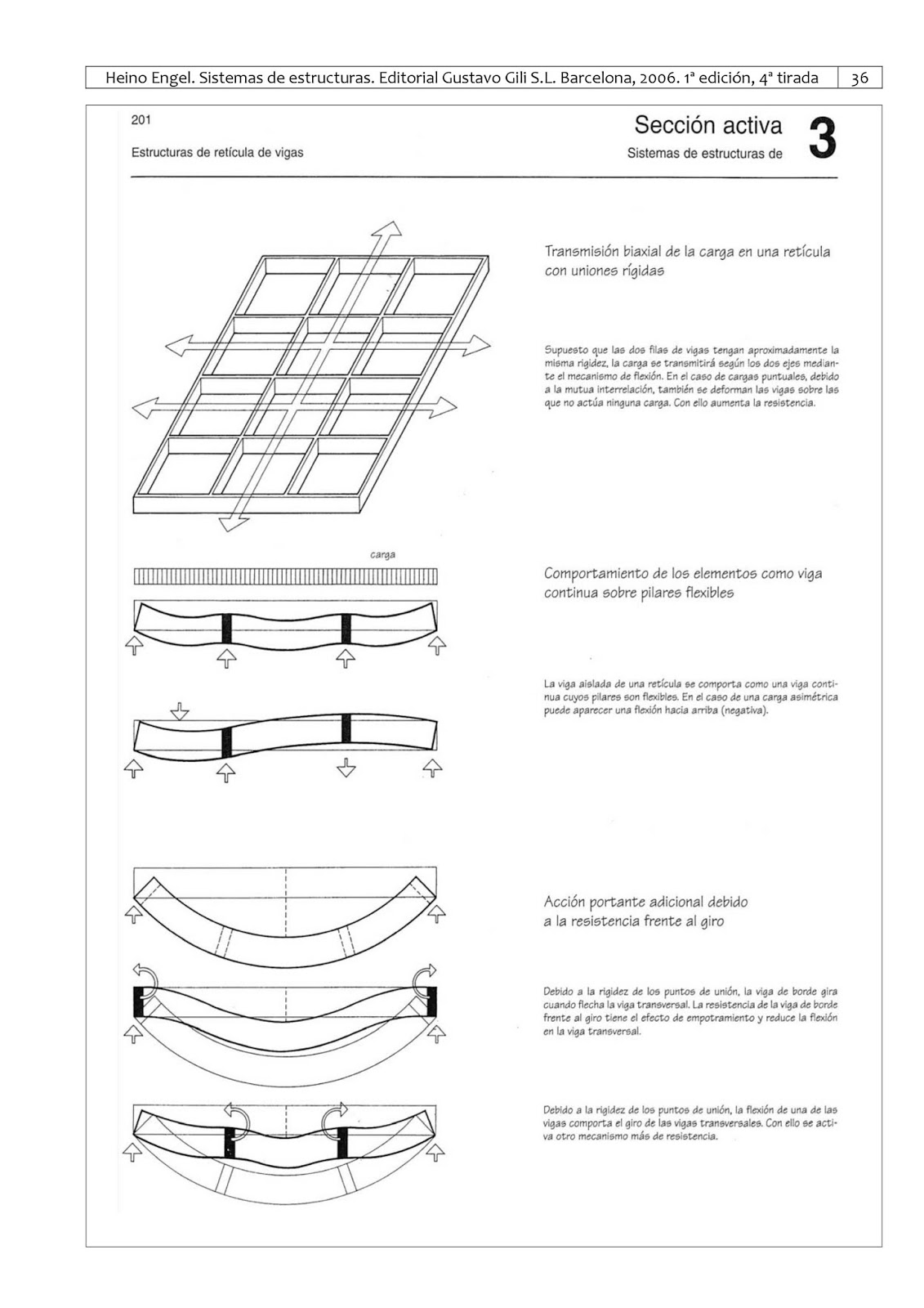Sistemas Estructurales II: Sistemas Estructurales-Heino Engel