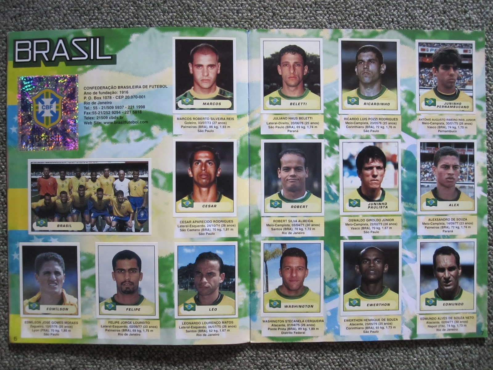 Only Good Stickers: Panini Copa America 2001