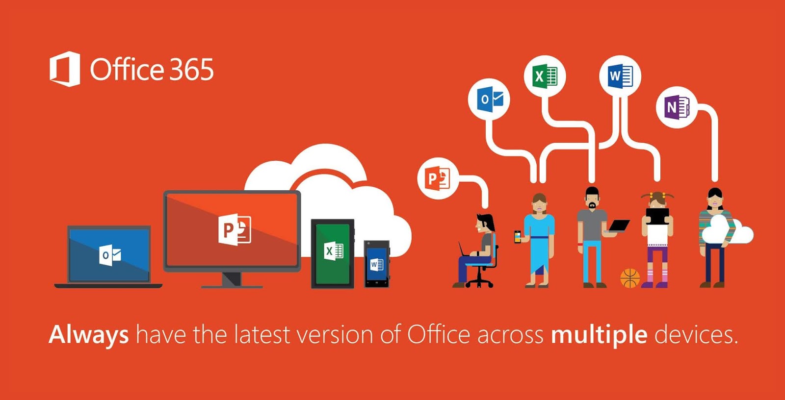 Microsoft の Office 365 がお買い得な理由 - Technote