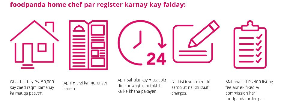 HOW TO REGISTER ON FOODPANDA AS HOMECHEF| BECOME FOODPANDA PARTNER ...