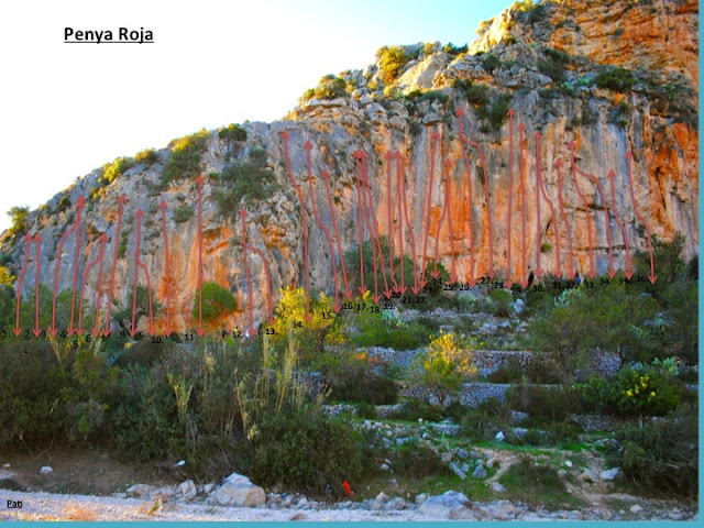 Un poquito de mi: Penya Roja