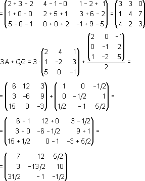 grafico de funciones 1°er grado: 3 imagenes de matrices