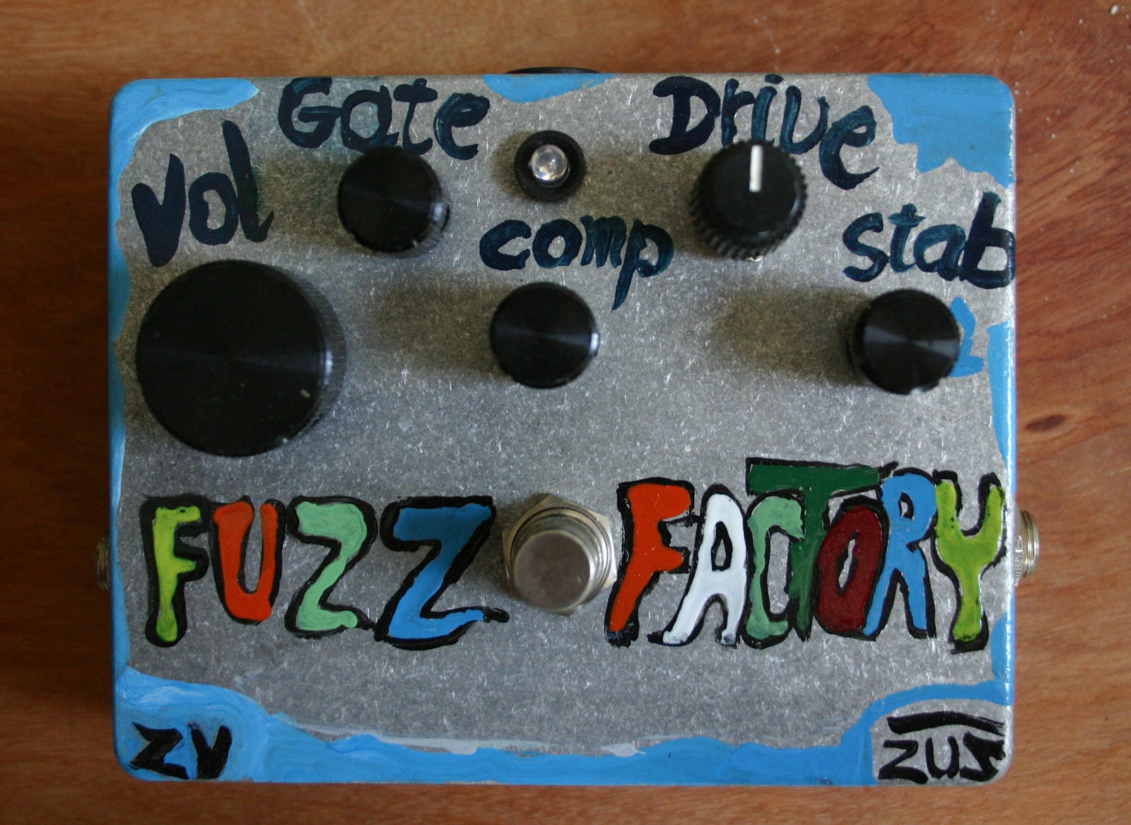 Fuzz Quest: A Factory of Fuzz