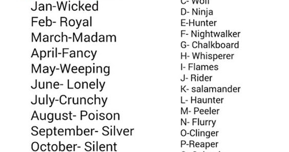 your horror name