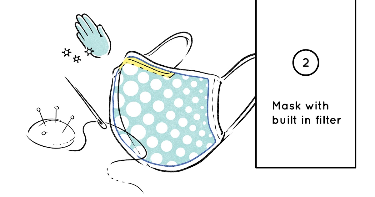 Mask with built in filter (Tutorial)