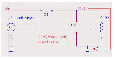 Analog Intuition (GATE & VLSI) : Most Important Interview Questions on RC Circuit
