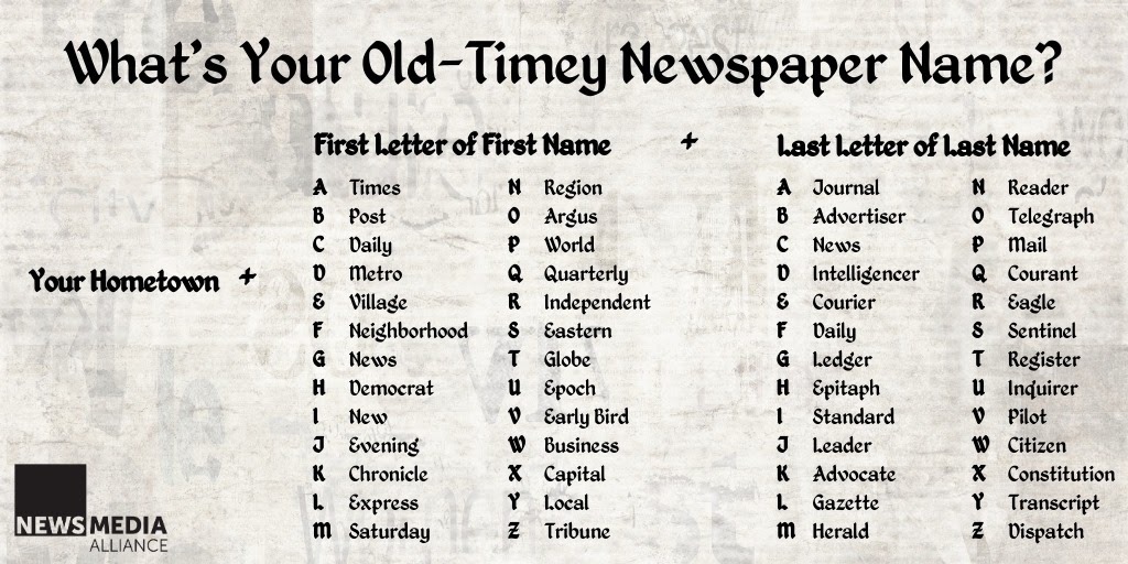 Los Angeles Times Pressmens 20 Year Club: What's Your Old-Timey ...