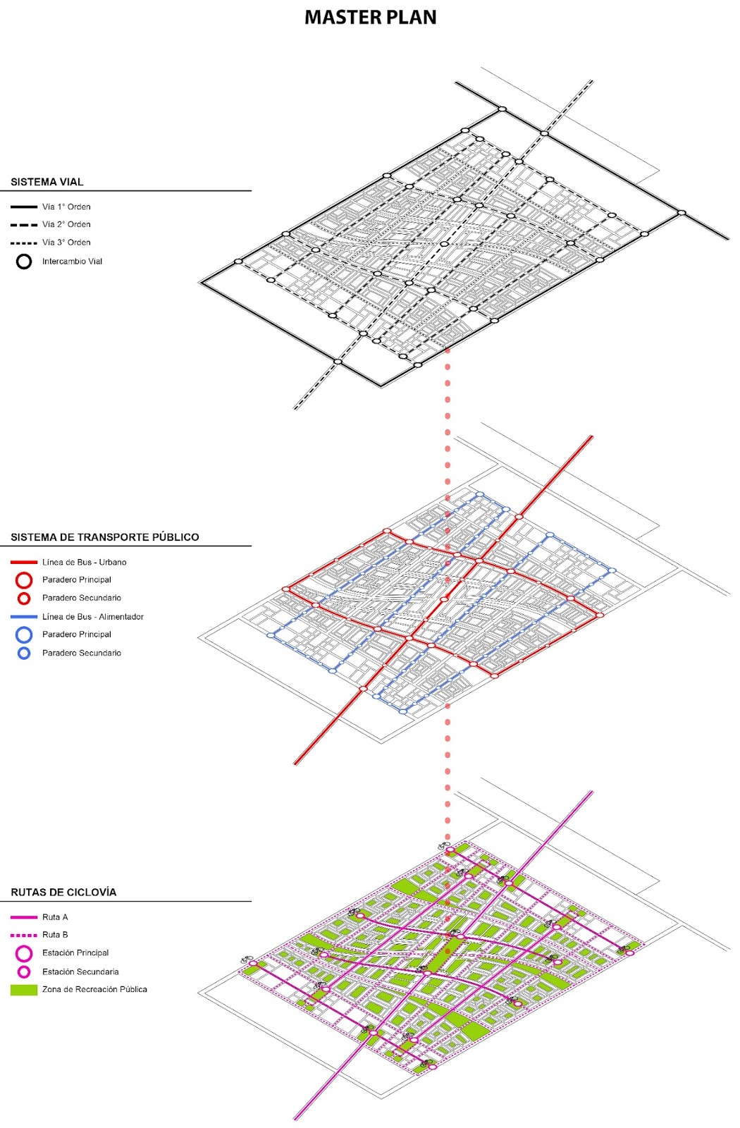 APUNTES - REVISTA DIGITAL DE ARQUITECTURA: TESIS DE GRADO : MASTER PLAN ...