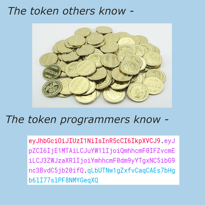 JWT (JSON Web Token) Authentication