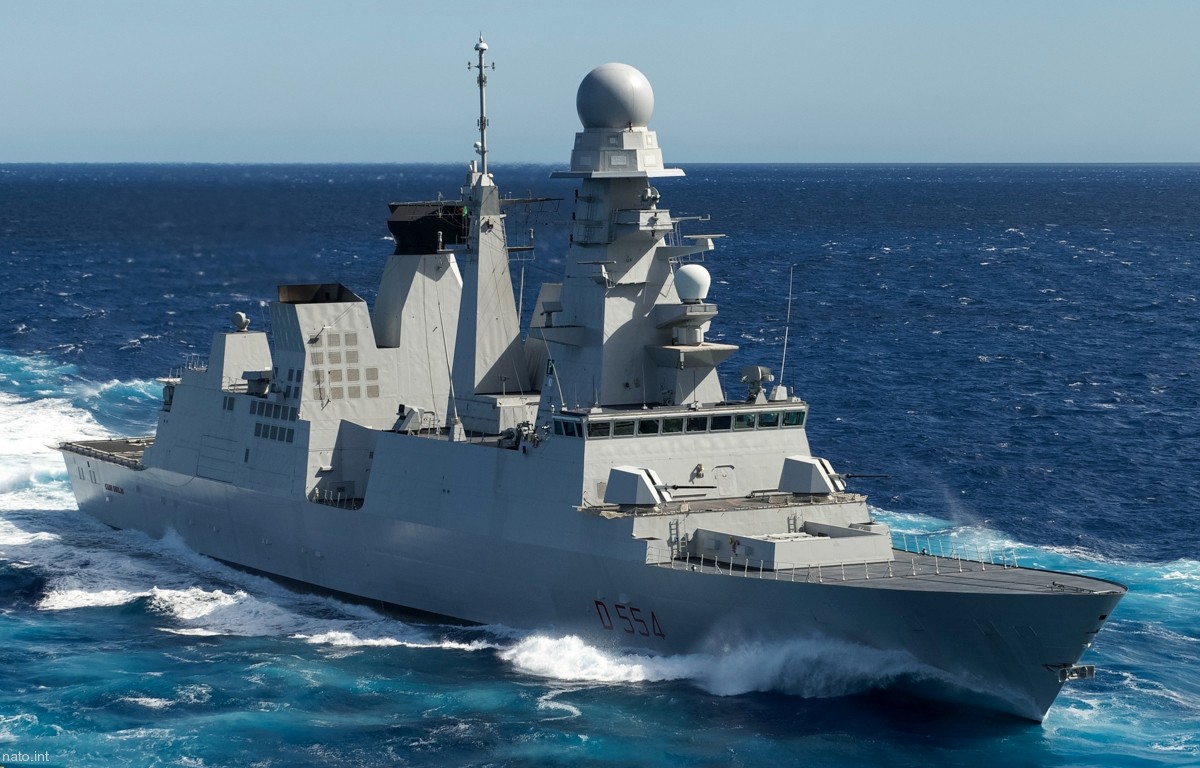 Military and Commercial Technology: Italy plans new destroyers for 2028 ...