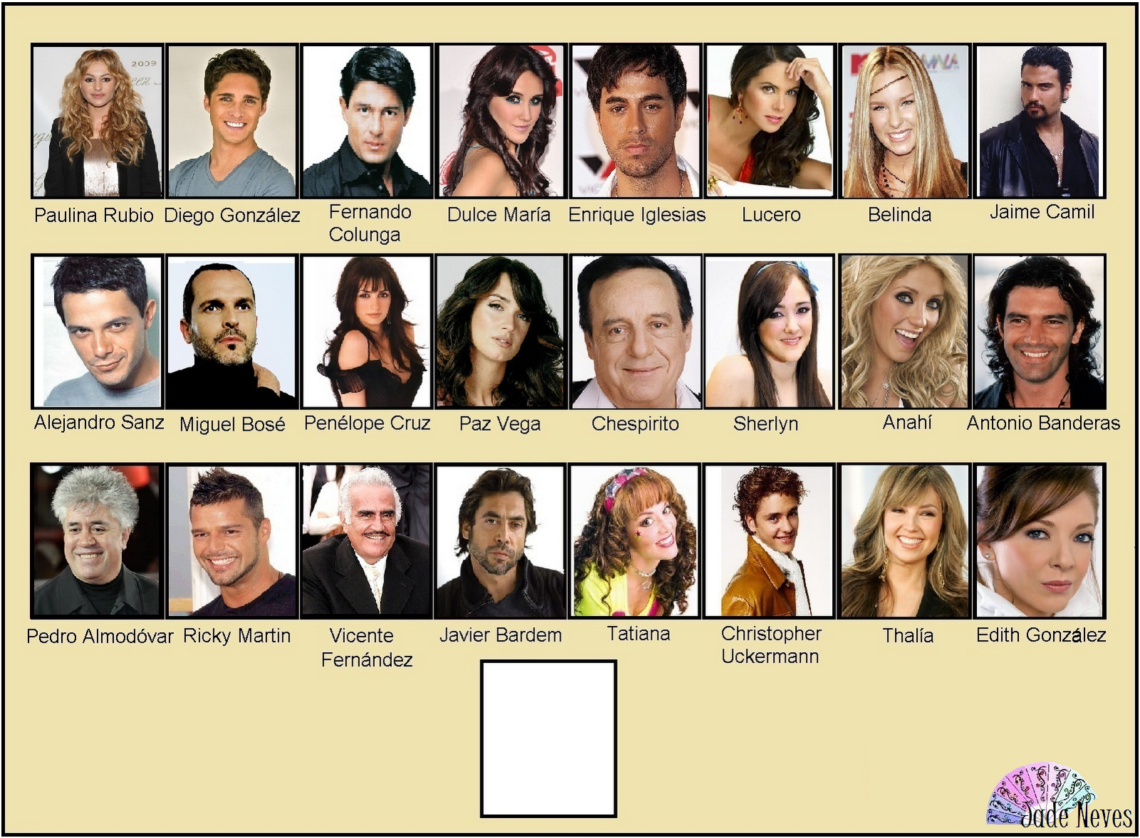 ¡Aquí Hablamos!: ¿Quién es quién?