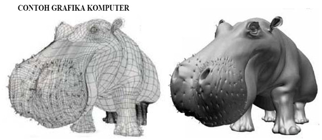 Grafika Komputer ~ Kumpulan Materi