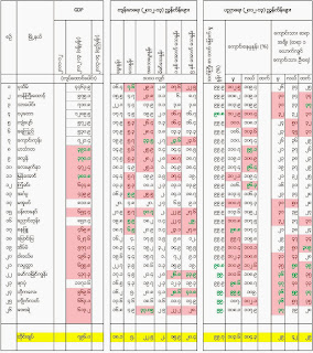 Townships and ranges on a public land survey system map - docuoio
