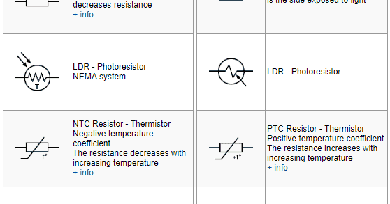 Símbolos Electrónicos: Symbols of Special Resistors