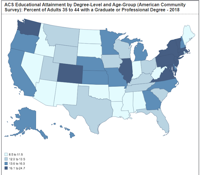 Election 2020: A Lot of Lessons