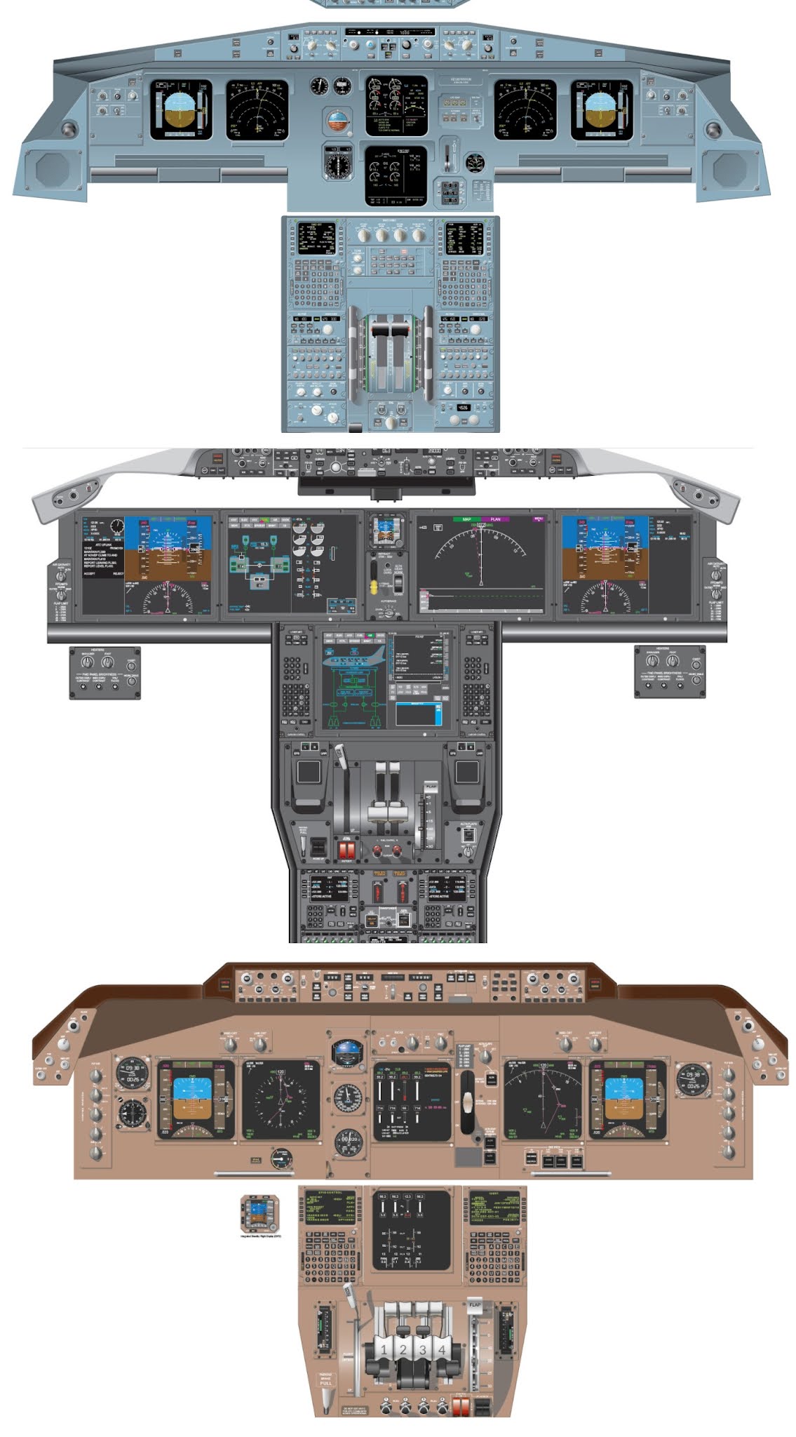 ¿Por qué el color de los paneles del cockpit suele ser gris?