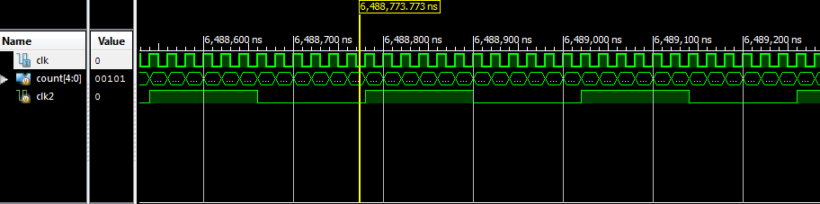 Imagine Discover Invent Electronica Idi Clock Divider Using Verilog
