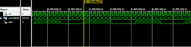 Imagine, Discover, Invent ... Electronica [IDI]: Frequency Divider by ...