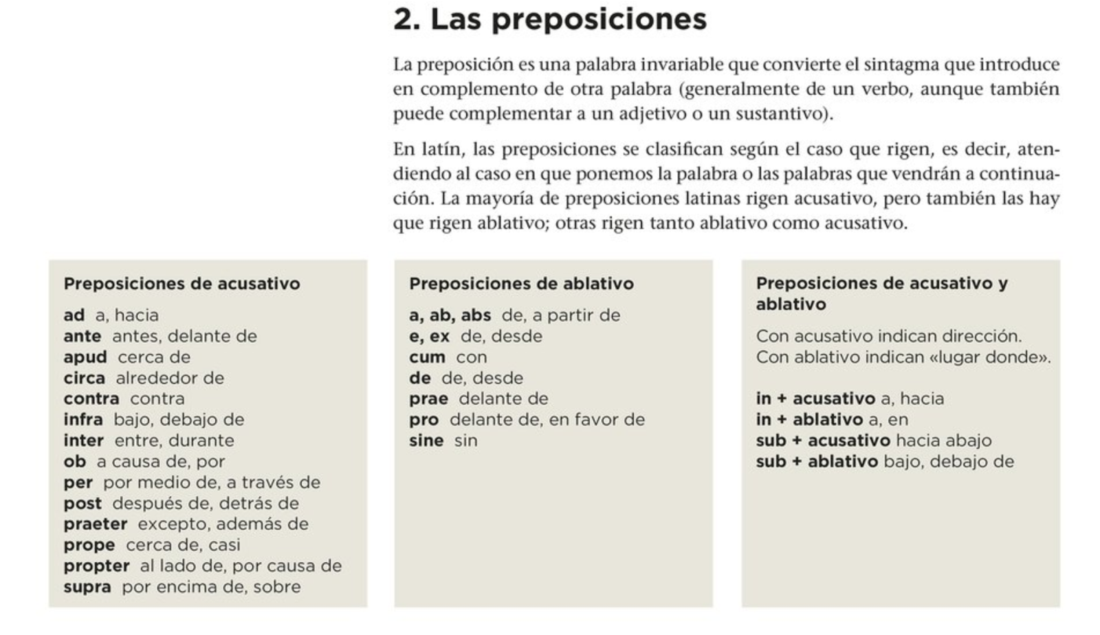 Latín I: Las Preposiciones
