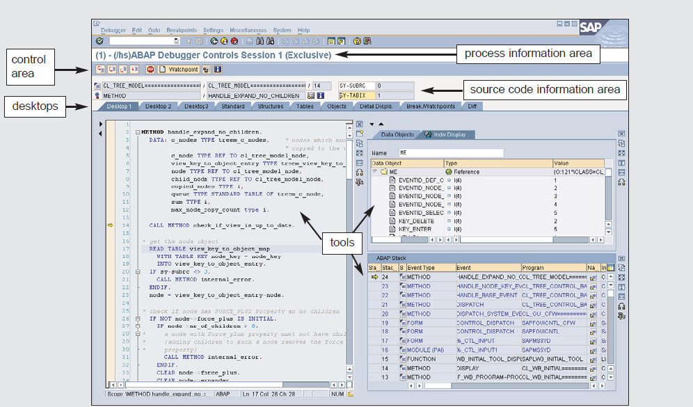 Sap Abap Central About Debugging Part1