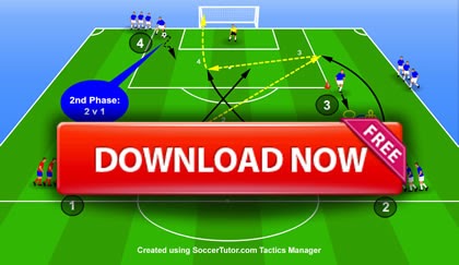 Soccer Coaching Drills and Football Training Tips Blog