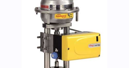 The Swanson Flo Blog: Flowserve Valves - Kammer Control Valves