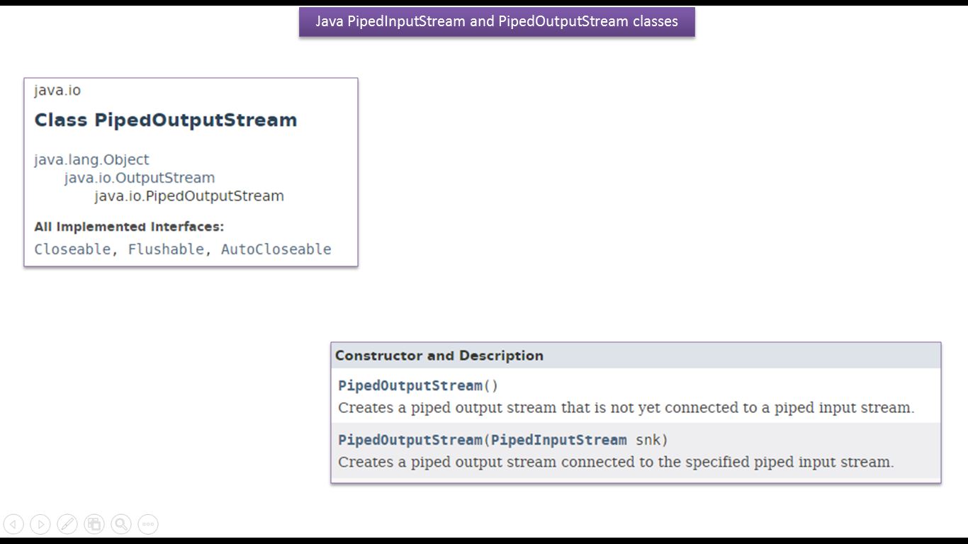 Java Ee Java Tutorial Java Io Pipedinputstream And Pipedoutputstream Introduction 0749