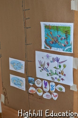 Highhill Homeschool: Prehistoric Creatures Unit Study - Lesson 4 ...